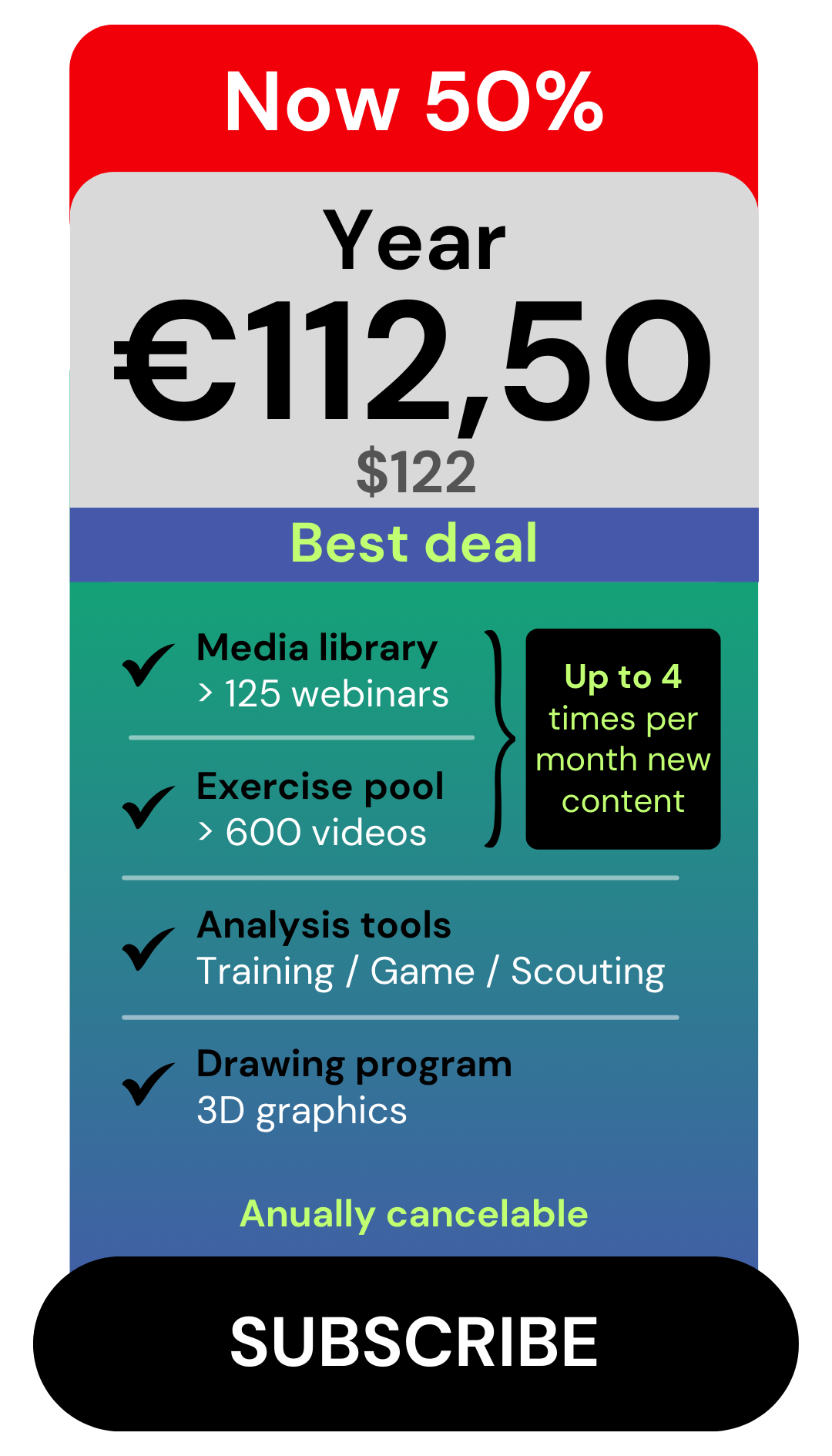 Software: Goalkeeping-Development