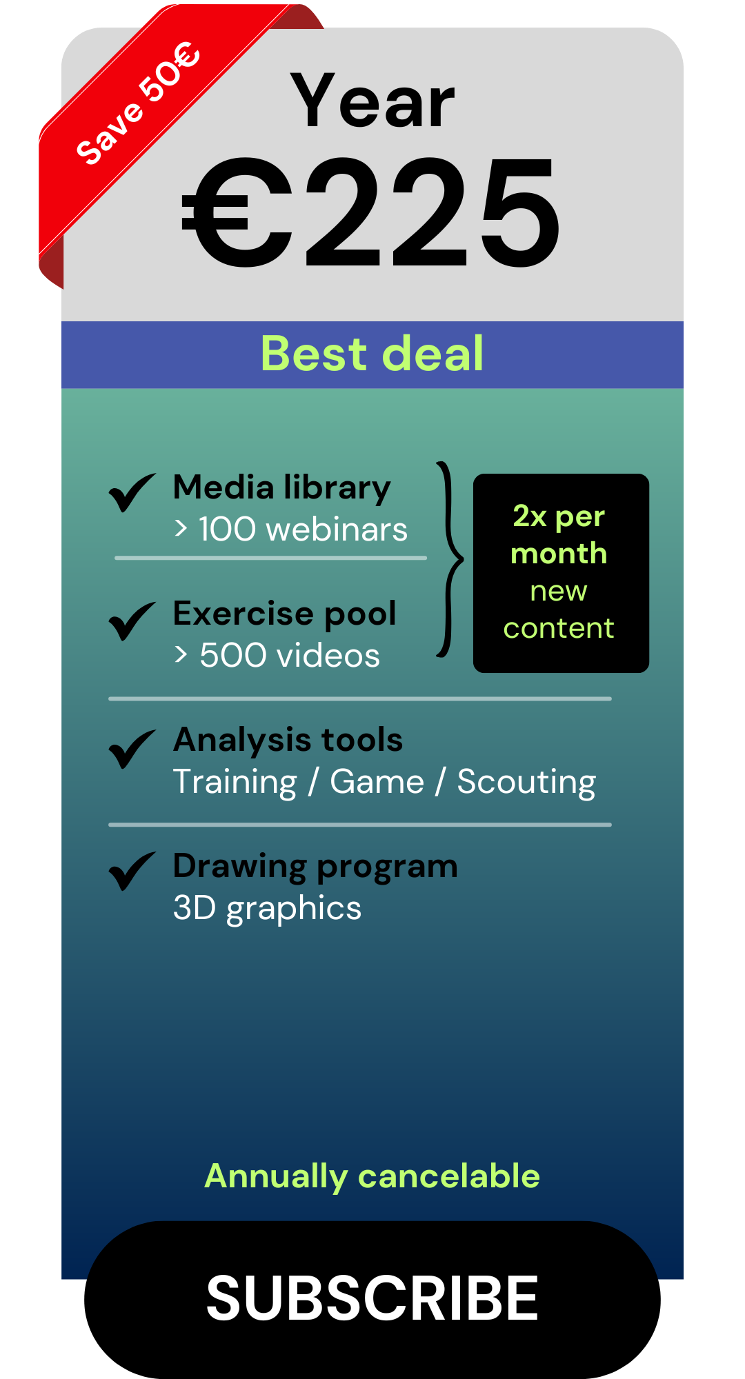 Software: Goalkeeping-Development