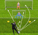 Goalkeeping Development: Software